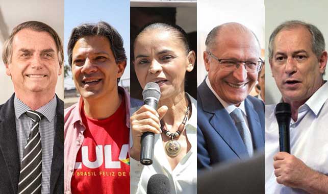 Explainer: A Who's Who in Brazil's 2018 Presidential Election Race | AS/COA
