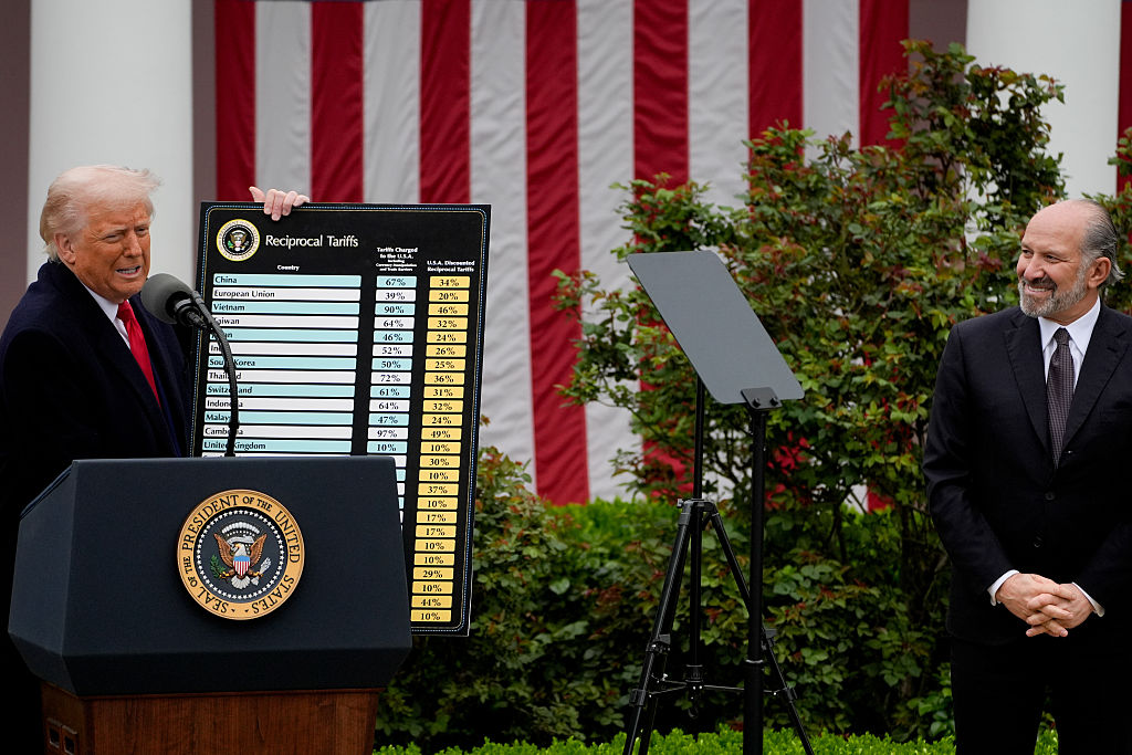 Tracking Trump and Latin America: Trade—Reciprocal Tariff Rates ...