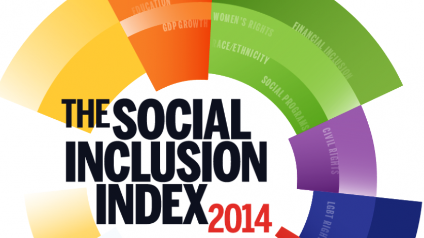 Social Inclusion Initiative | AS/COA