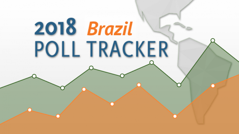 Poll Tracker: Brazil's 2018 Presidential Election | AS/COA