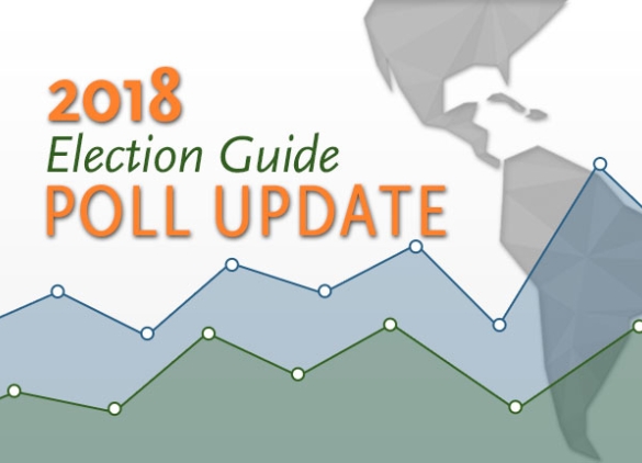 Poll Update: An Early Look at Mexico's 2018 Presidential Race | AS/COA