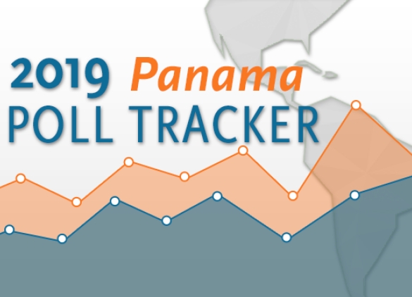 Poll Tracker: Panama's 2019 Presidential Election | AS/COA