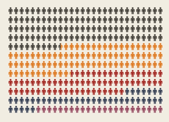 Weekly Chart: Indigenous Languages in Latin America | AS/COA