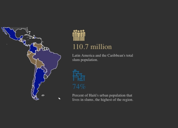 Weekly Chart: Tracking Latin America's Progress on UN Sustainable ...